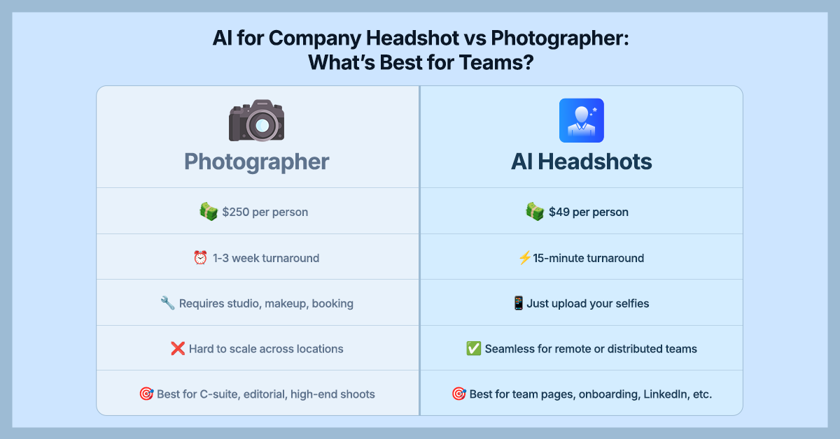 Headshot Poses for Women: A Step-by-Step Posing Guide